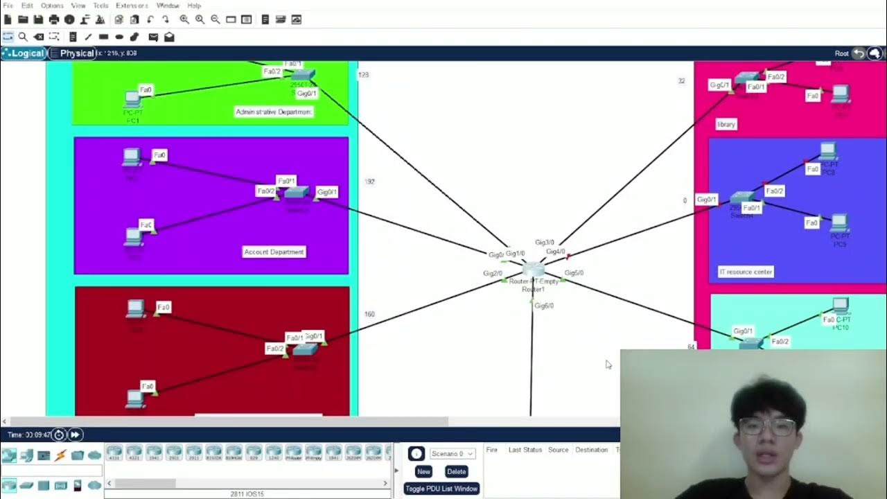 Aacs2034 Fundamentals Of Computer Network Youtube