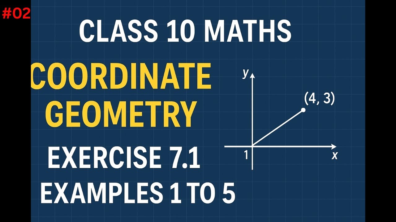 Class 10 Maths Chapter 7 Coordinate Geometry |Exercise 7.1 Examples 1 ...