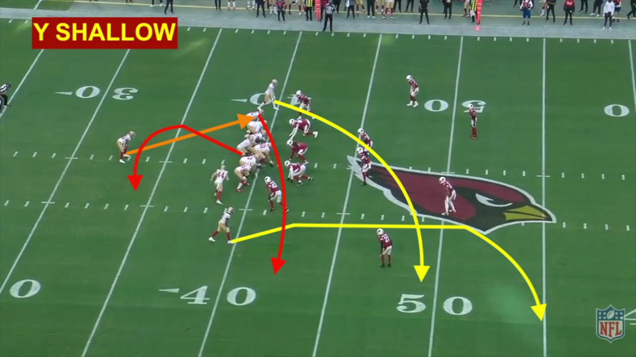 49ers Y shallow play action vs ARZ wk 16 2020 - YouTube