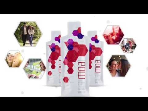 Capital Ariix MLM : MOA de NUTRIFII, Nouveau, amélioré et meilleur que ...