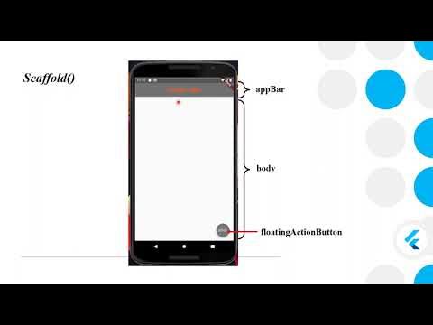 04-Scaffold in Flutter App development - YouTube