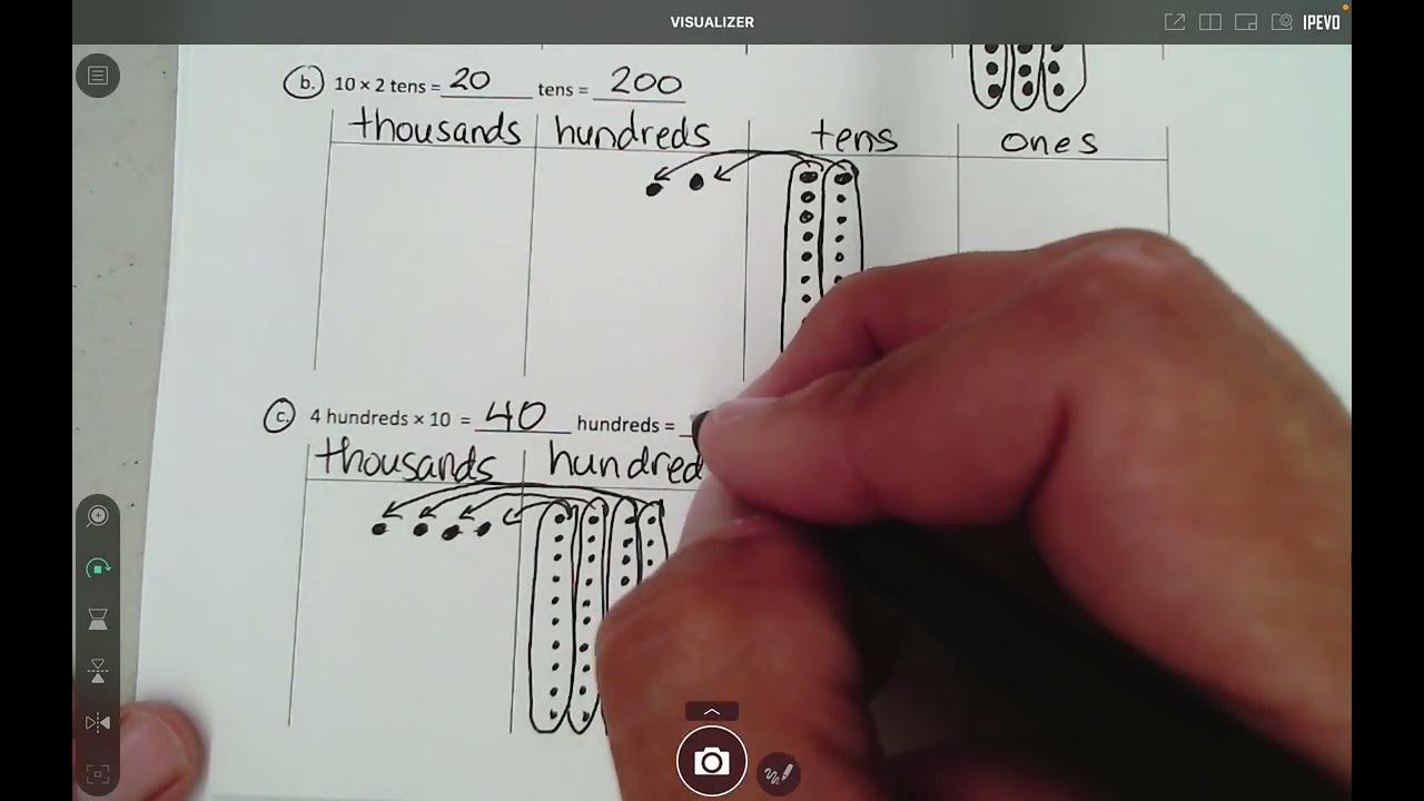 Eureka, Fourth Grade, Module 1, Lesson 1, Problem Set - YouTube