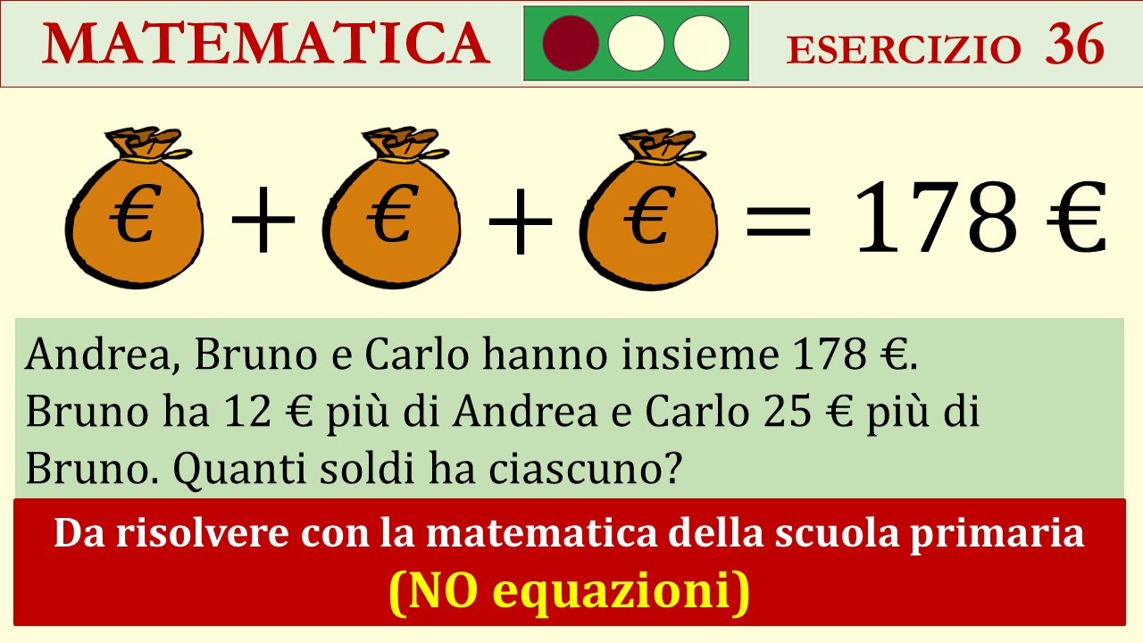 Problemi Di Matematica Algebra L'IA Di Google DeepMind Può Ora