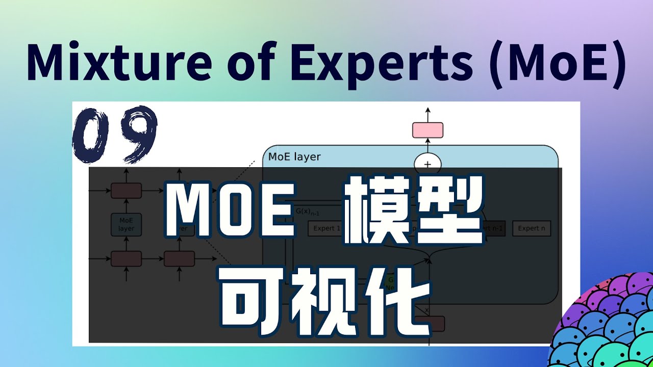 MOE终于迎来可视化解读！傻瓜都能看懂MoE核心原理！ - YouTube