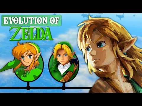 Evolution of Legend of Zelda Games (1986-2023)