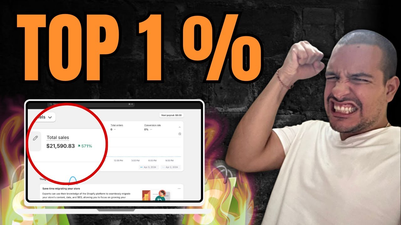What does it takes to become the greatest dropshipper ever... - YouTube