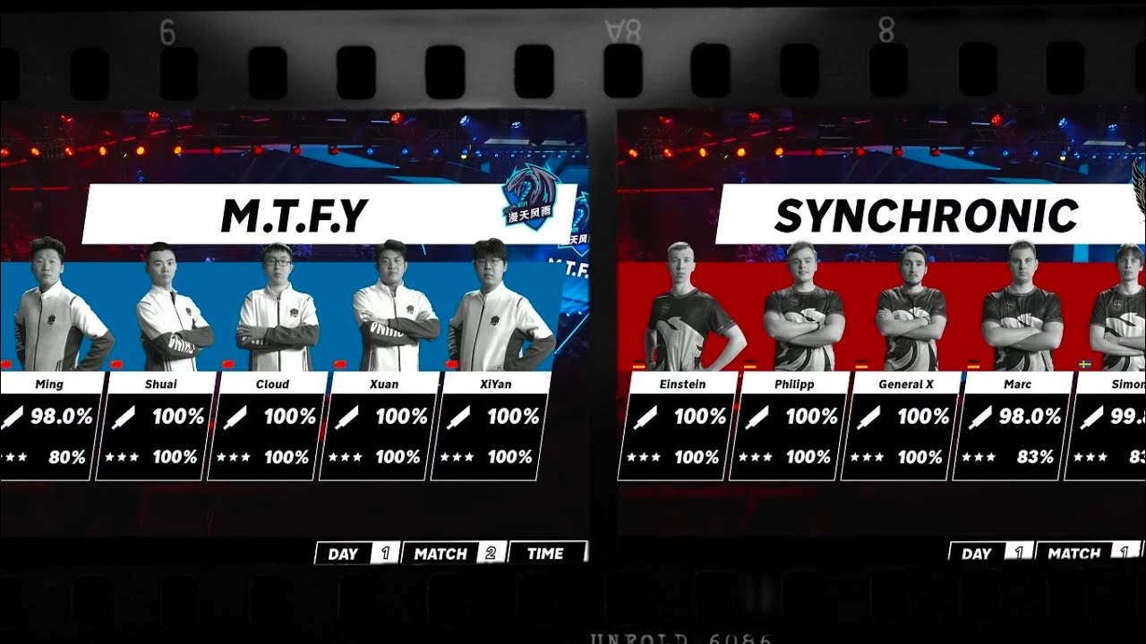 SYNCRONIC vs M.T.F.Y clash of clans world championships 2024 highlights ...