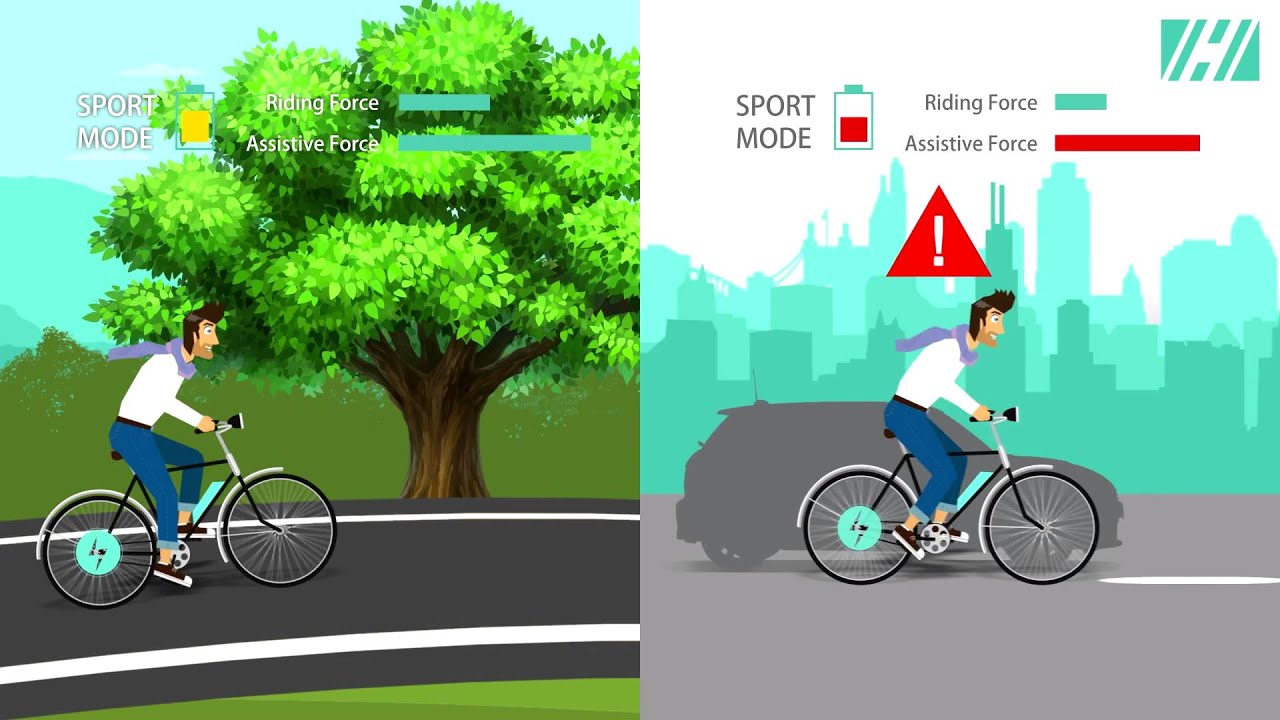 Hyena HYDRIVE - YouTube