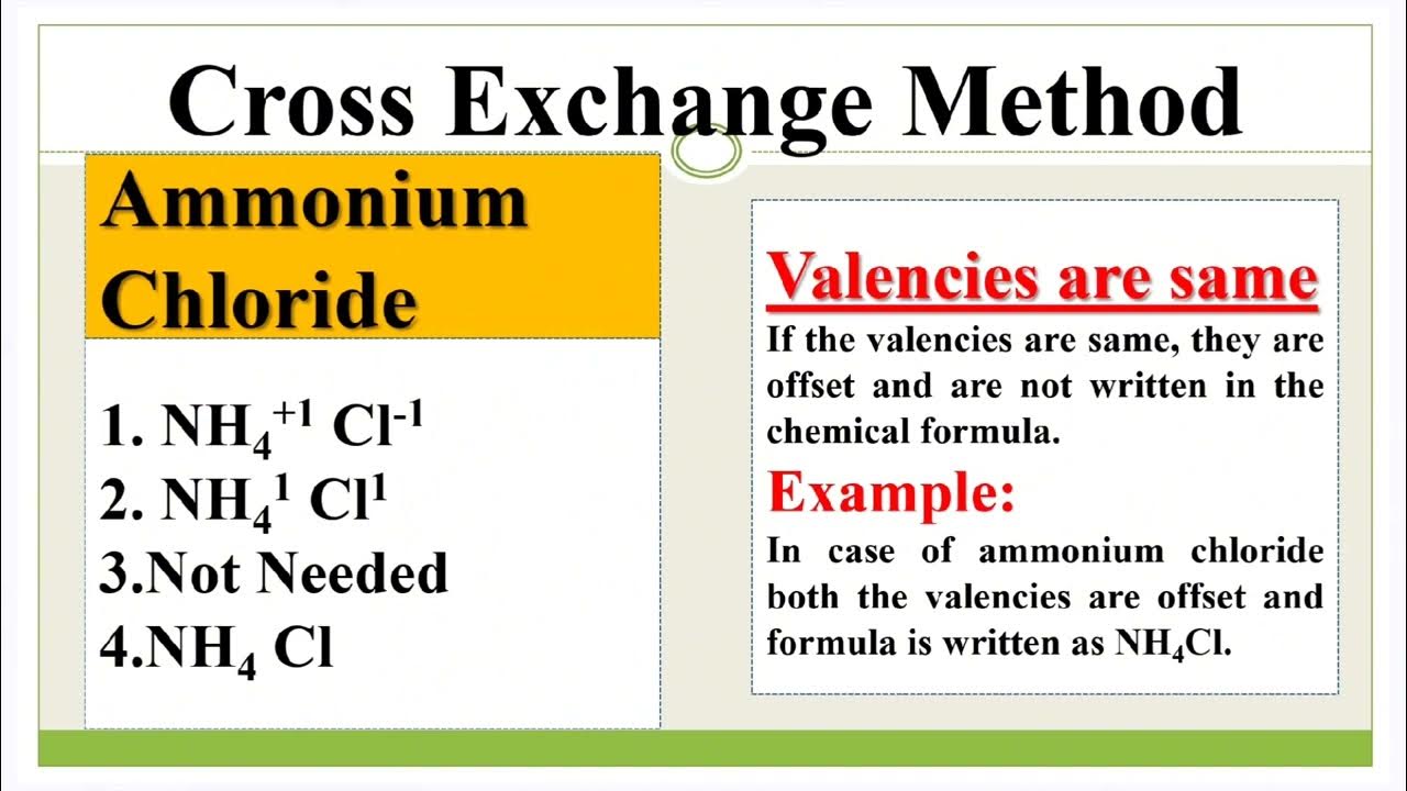 Chemical Formula Steps How To Write Chemical Formula Examples YouTube chemical-formula-steps-how-to-write-chemical-formula-examples-youtube