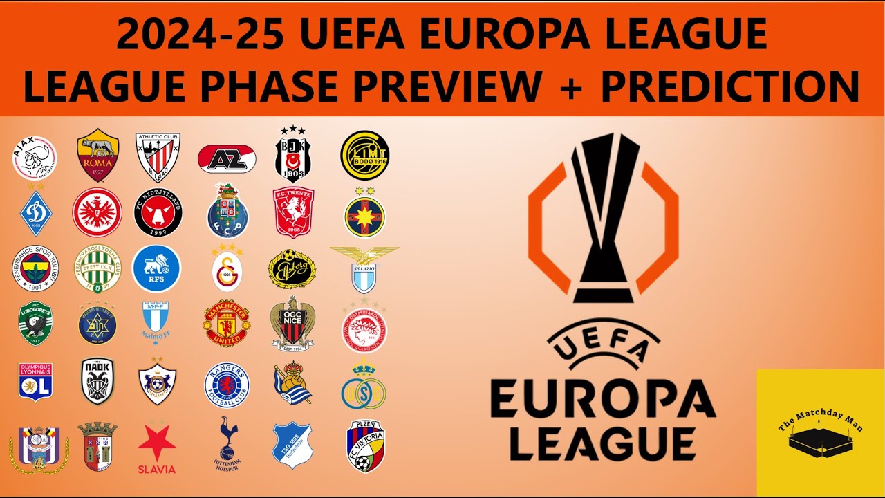 2024-25 UEFA Europa League "League Phase": My Official Preview and ...
