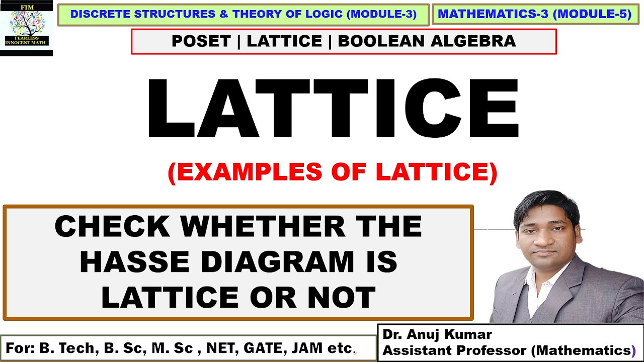 Lattice Diagram In Discrete Mathematics Lattice Theory In Discrete Lattice Diagram In Discrete Mathematics Lattice Theory In Discrete