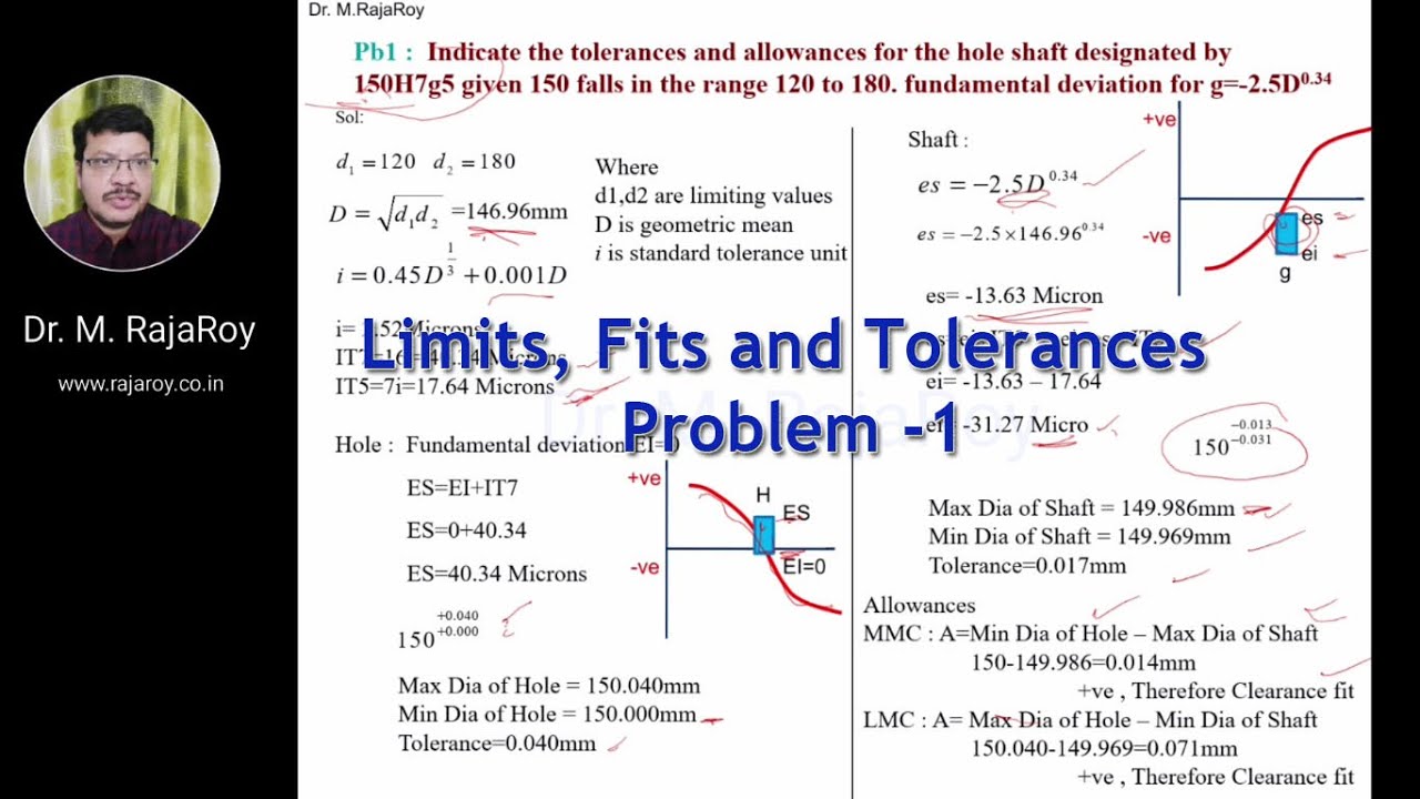 Limits, Fits and Tolerances Problem - 1 - YouTube