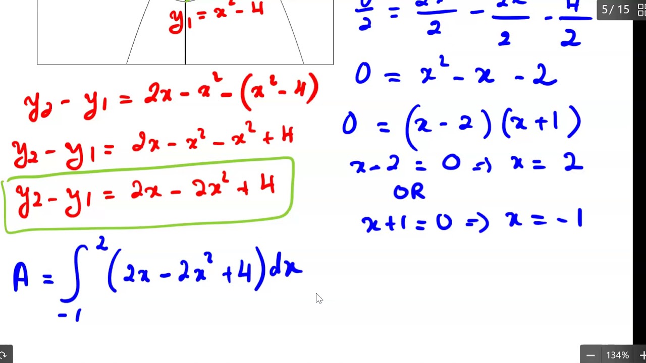 Centroid of an Area by Integration-Calculus_Simple Approach - YouTube
