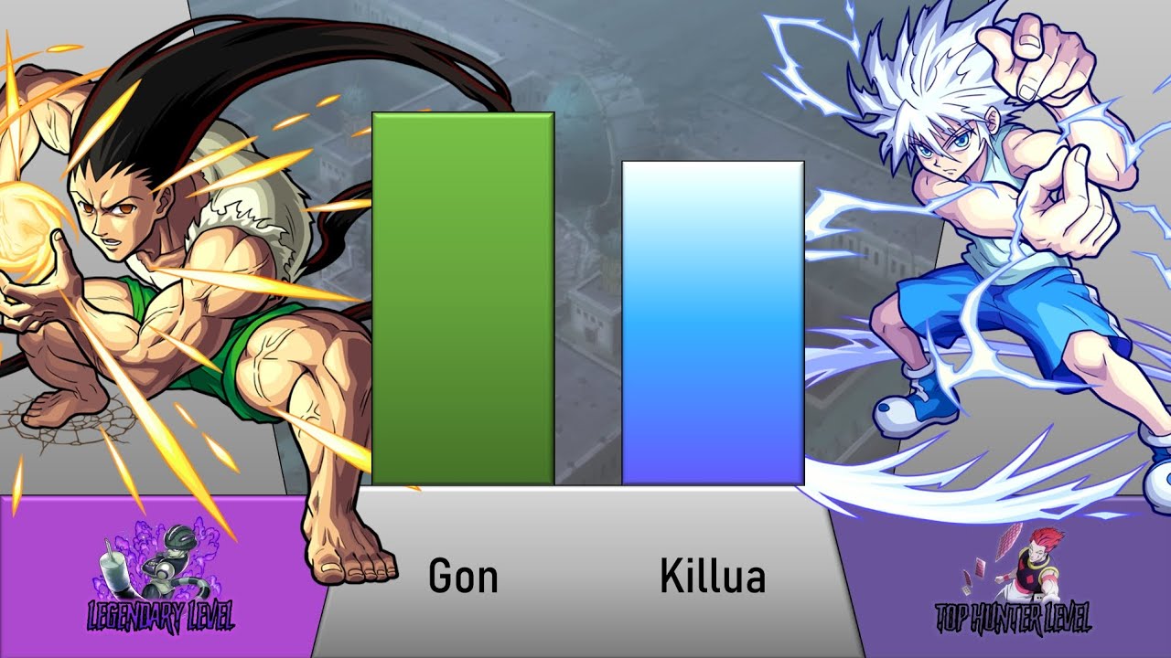 GON VS KILLUA POWER LEVELS (Hunter X Hunter) - YouTube