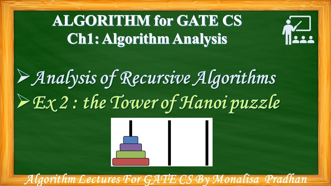 Ch 1 19 Analysis Of Recursive Algorithms Ex 2 The Tower Of Hanoi Puzzle Youtube