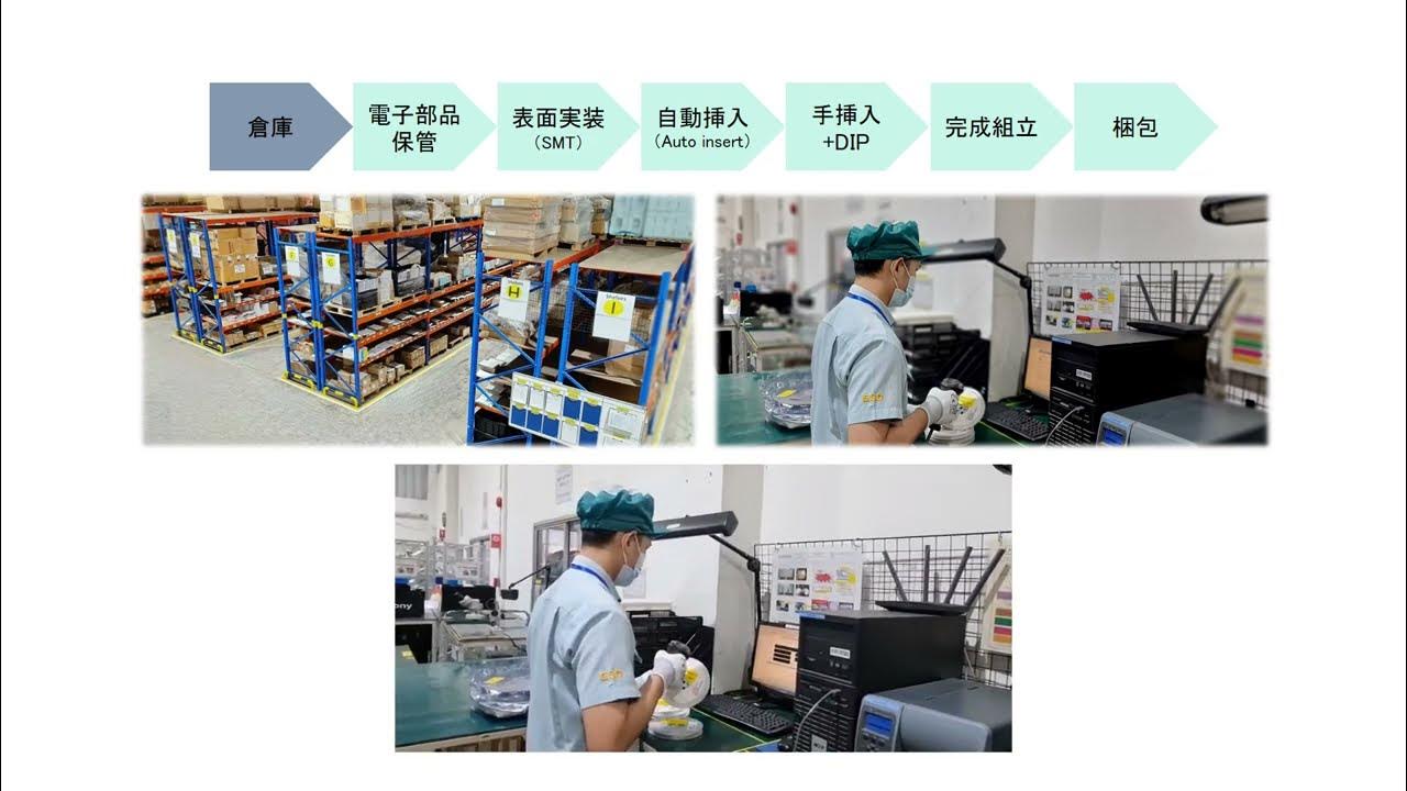 JOHNAN SIAM 生産工程の概要【前編】 - YouTube