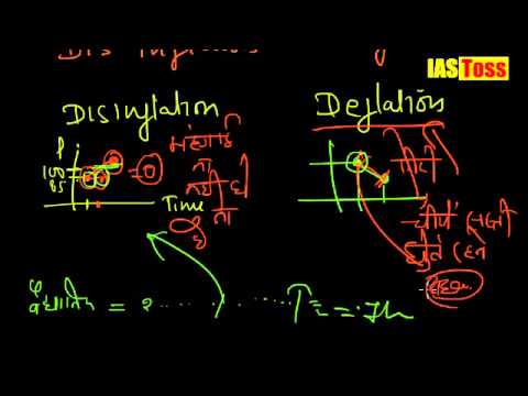 ECOF08= Trotting Running Galloping Hyperinflation Inflation - YouTube