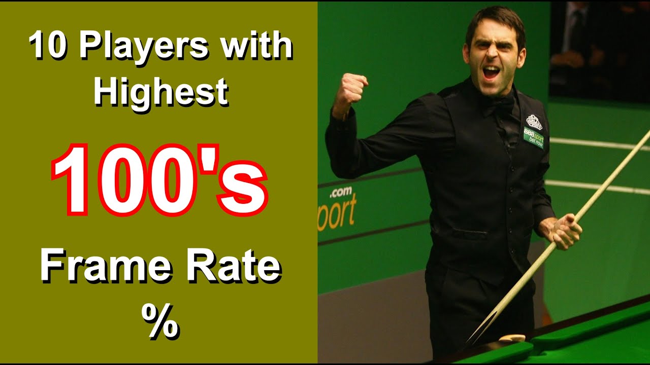 10 Snooker Players with best frame rate per century break 2021 - YouTube