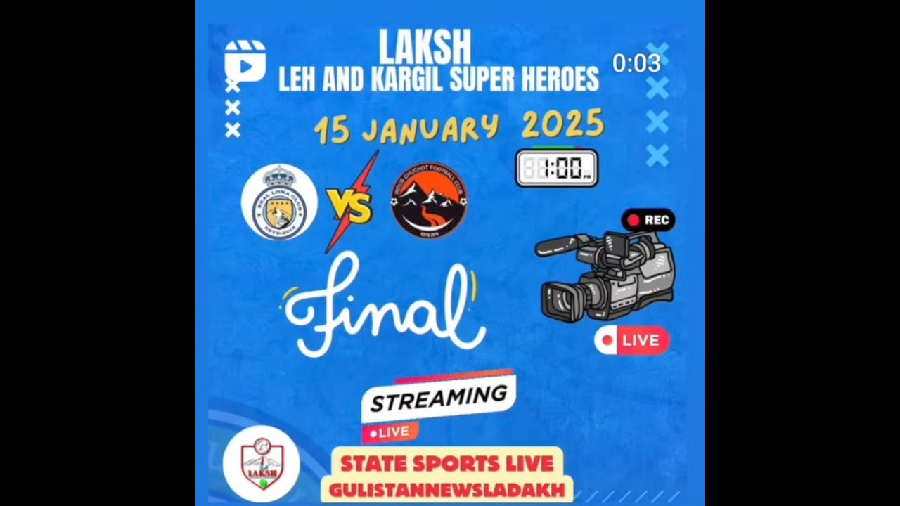 Laksh season 6 FinalRLC vs Indus Chuchot#Laksh let's play togather ...