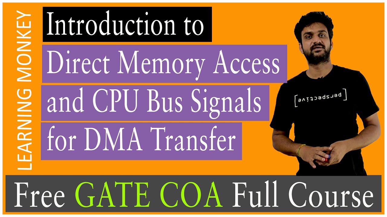 Introduction to Direct Memory Access and CPU Bus Signals for DMA ...