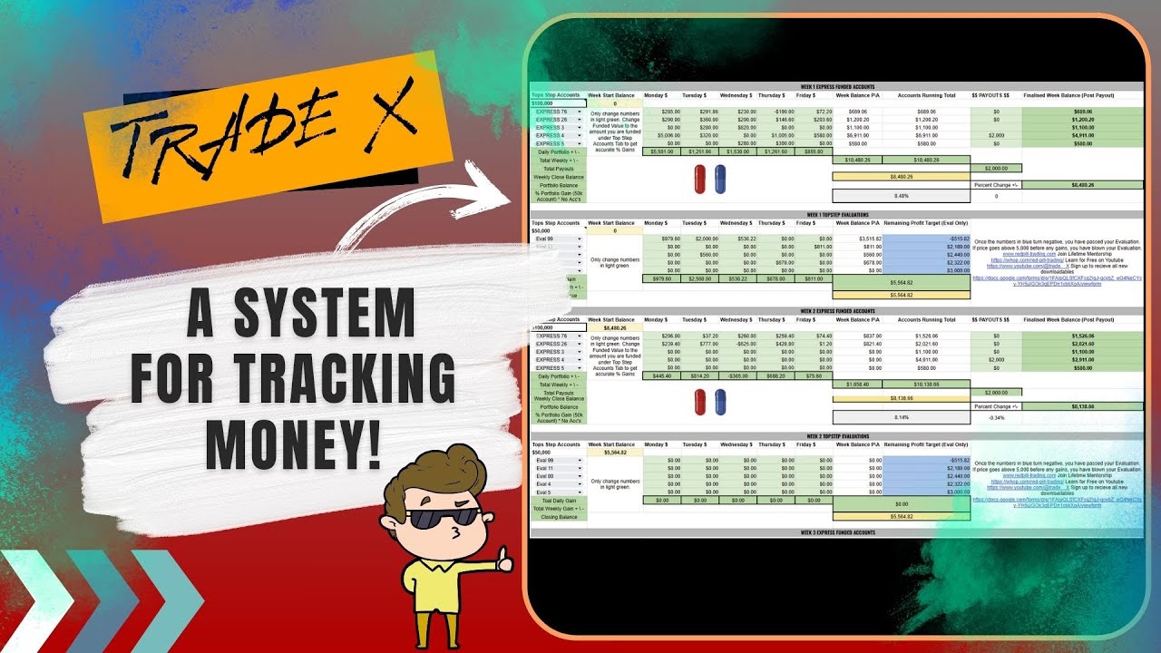 TradeX Trade Tracker - MUST HAVE System for Tracking Money (FREE COPY ...