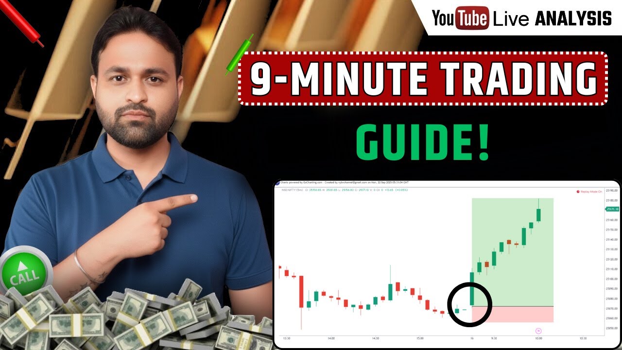 9-Minute Guide to Trading Discipline - YouTube