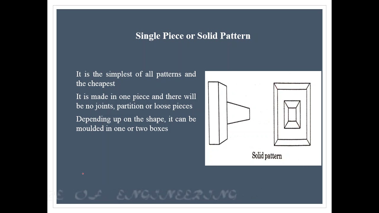 METAL CASTING -PATTERN - YouTube