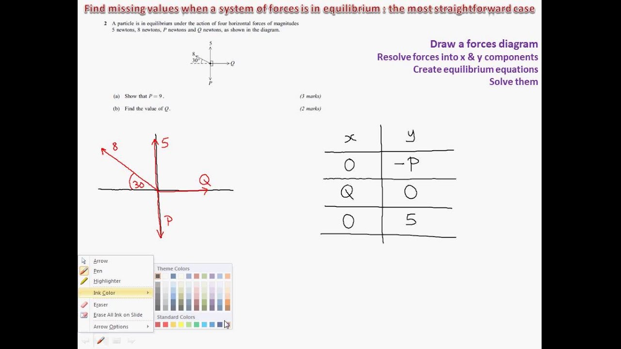 A Level Maths Mechanics Forces In Equilibrium Worked Example YouTube a-level-maths-mechanics-forces-in-equilibrium-worked-example-youtube