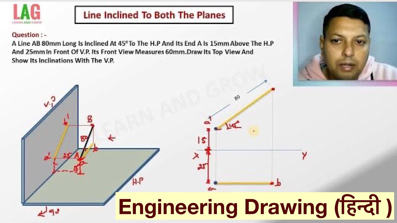 Projection Of Line - Line Inclined To Both The Planes | Class : 5 ...