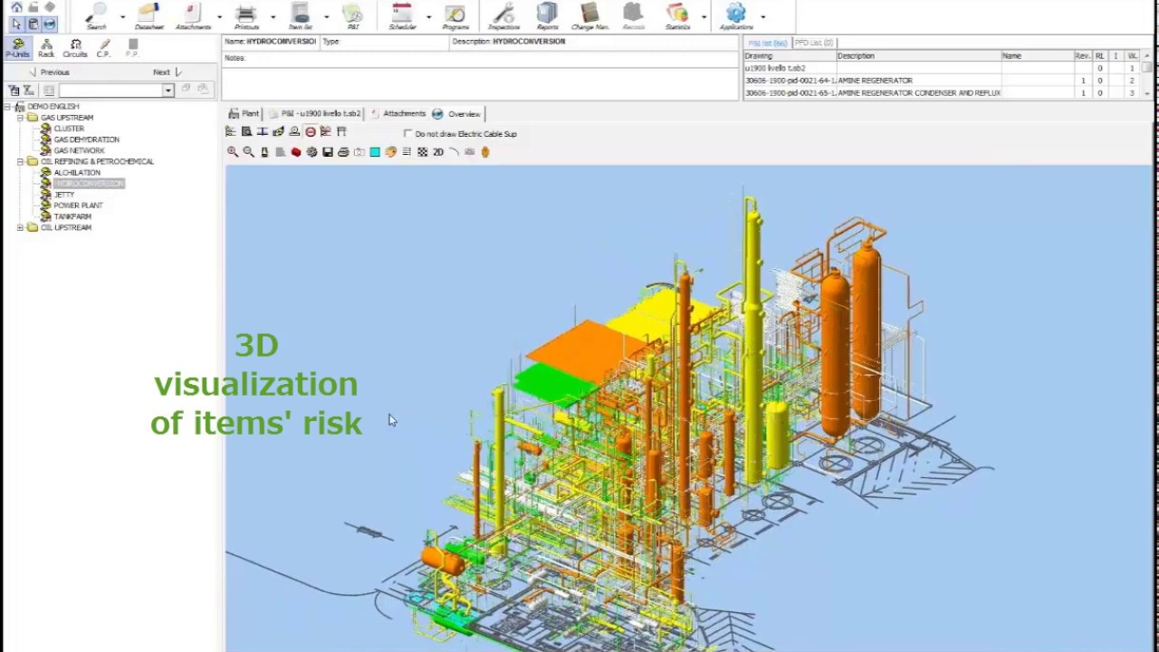 HSEALL Asset Integrity Management (AIM) & Risk-Based Inspection (RBI ...