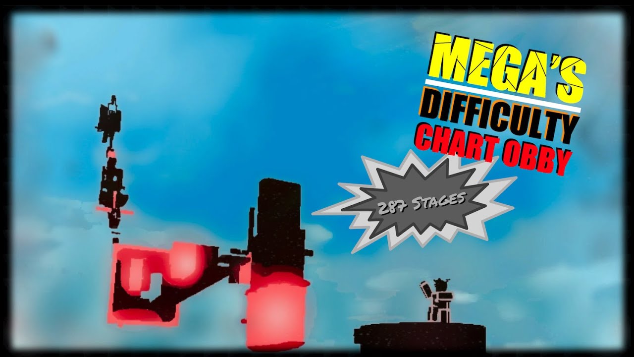 i completed Mega's Difficulty Chart Obby - YouTube