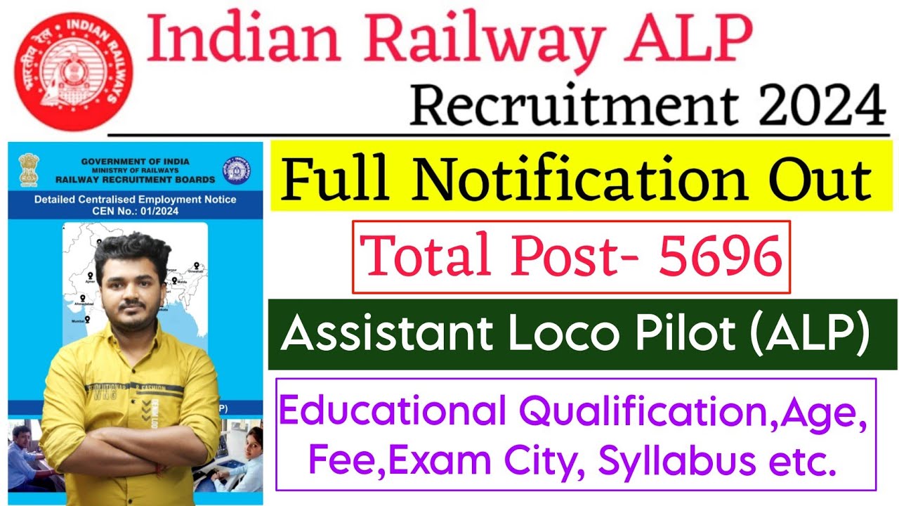 RRB ALP Full Notification Out 2024 | RRB ALP Recruitment 2024 # ...