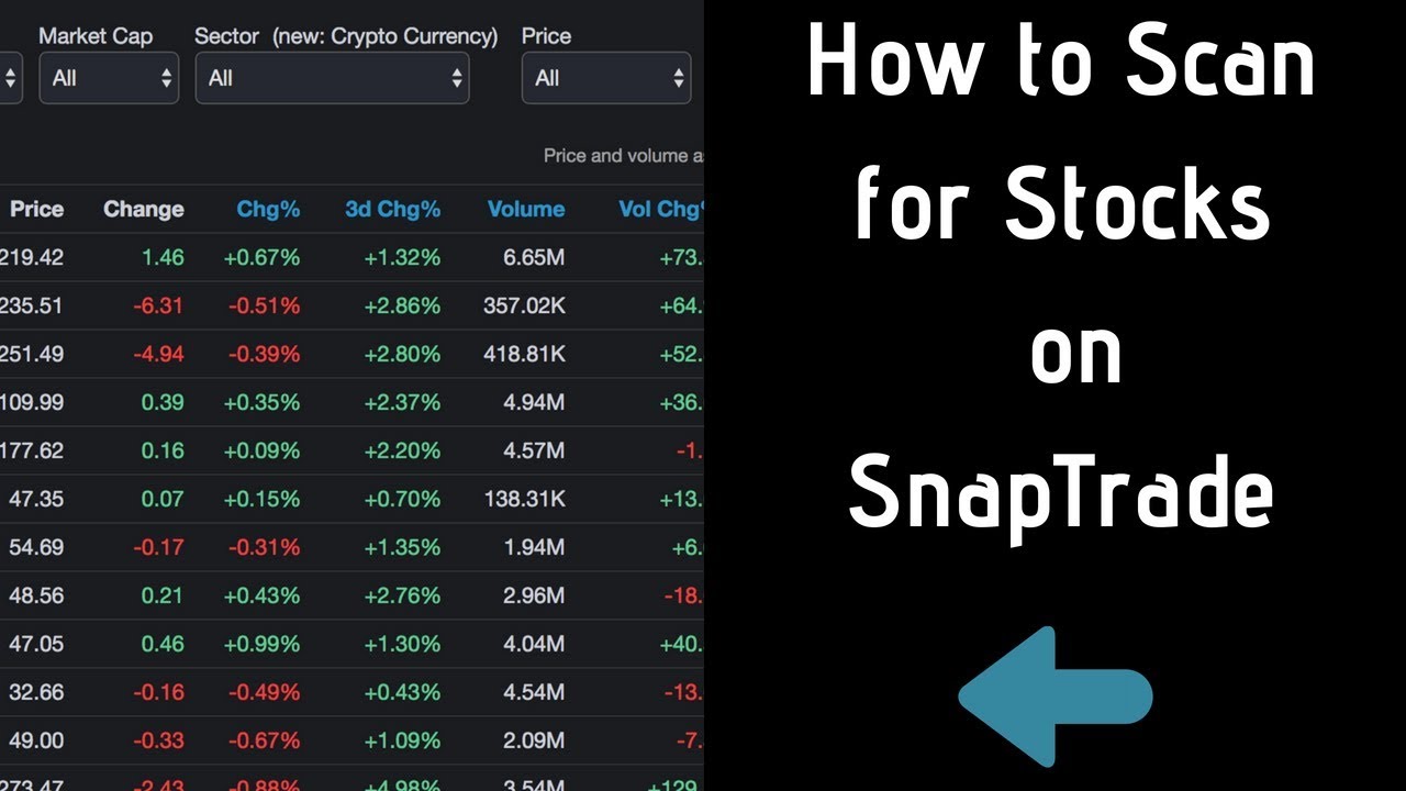 How to Scan for Stocks on SnapTrade - How I Find Stocks to Trade - YouTube