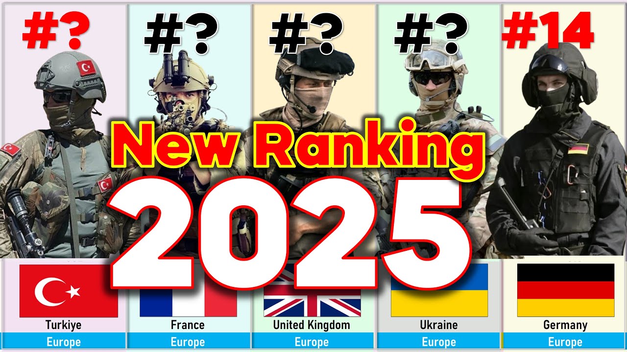 GFP-2025 : Militärstärken-Ranking von 145 Ländern 2025 | Die ...
