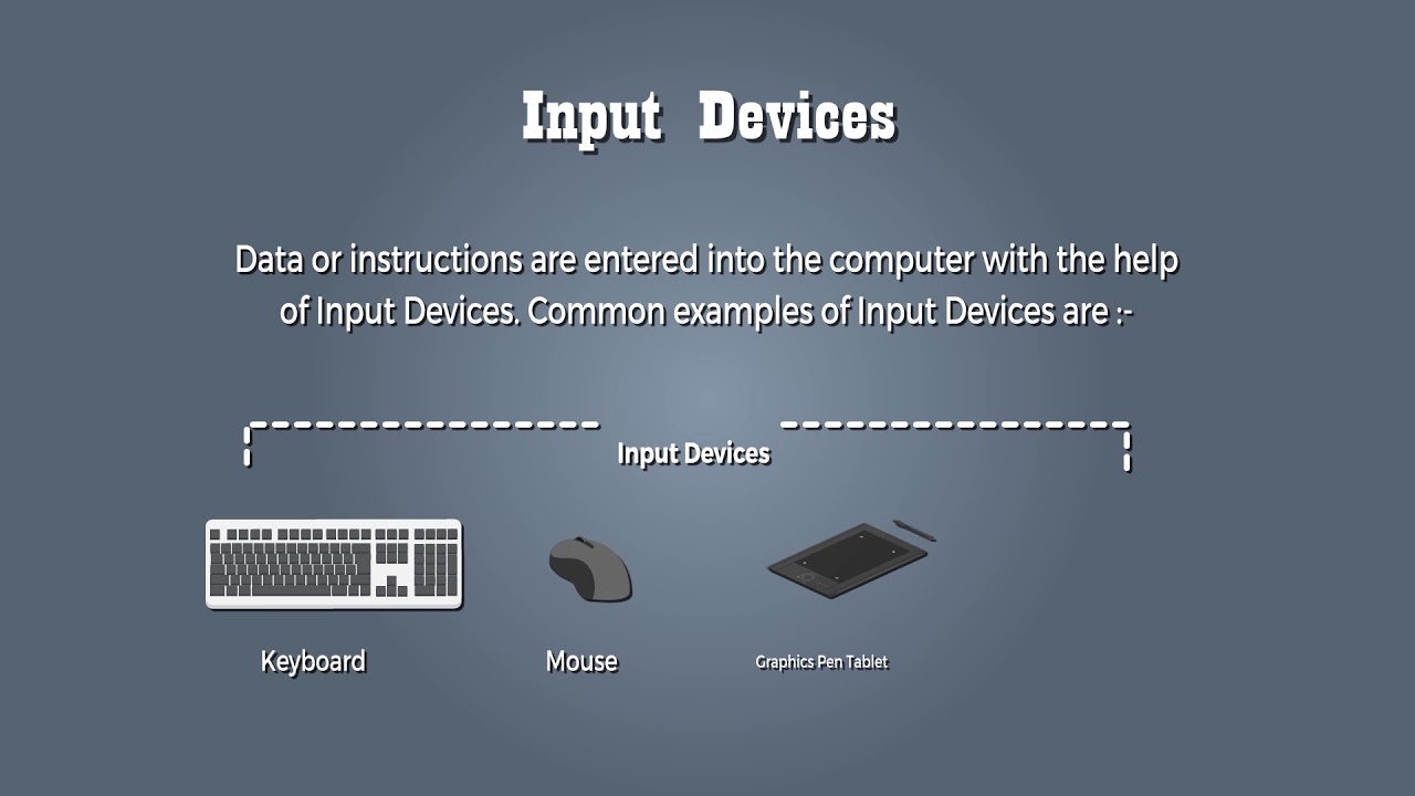 Introduction to Computer Basics & Devices - YouTube