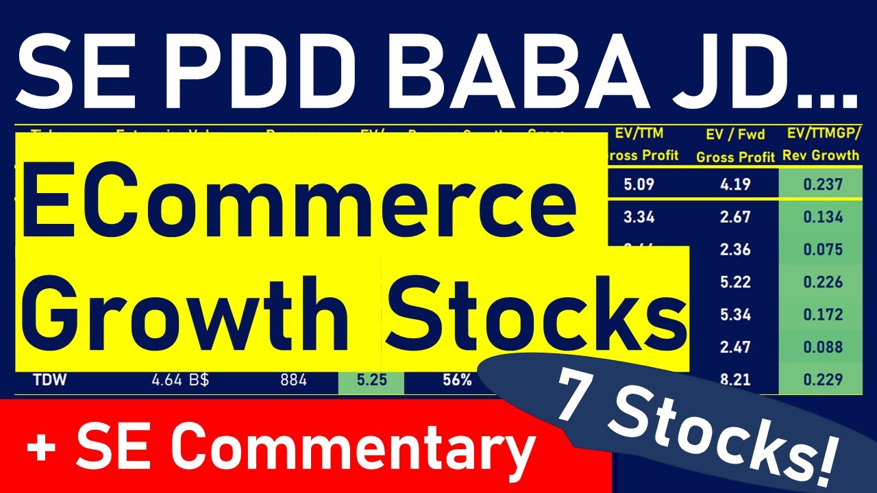 Ecommerce Hyper Growth Stocks: Are They Undervalued? SE PDD JD MELI BABA CPNG and AMZN - YouTube