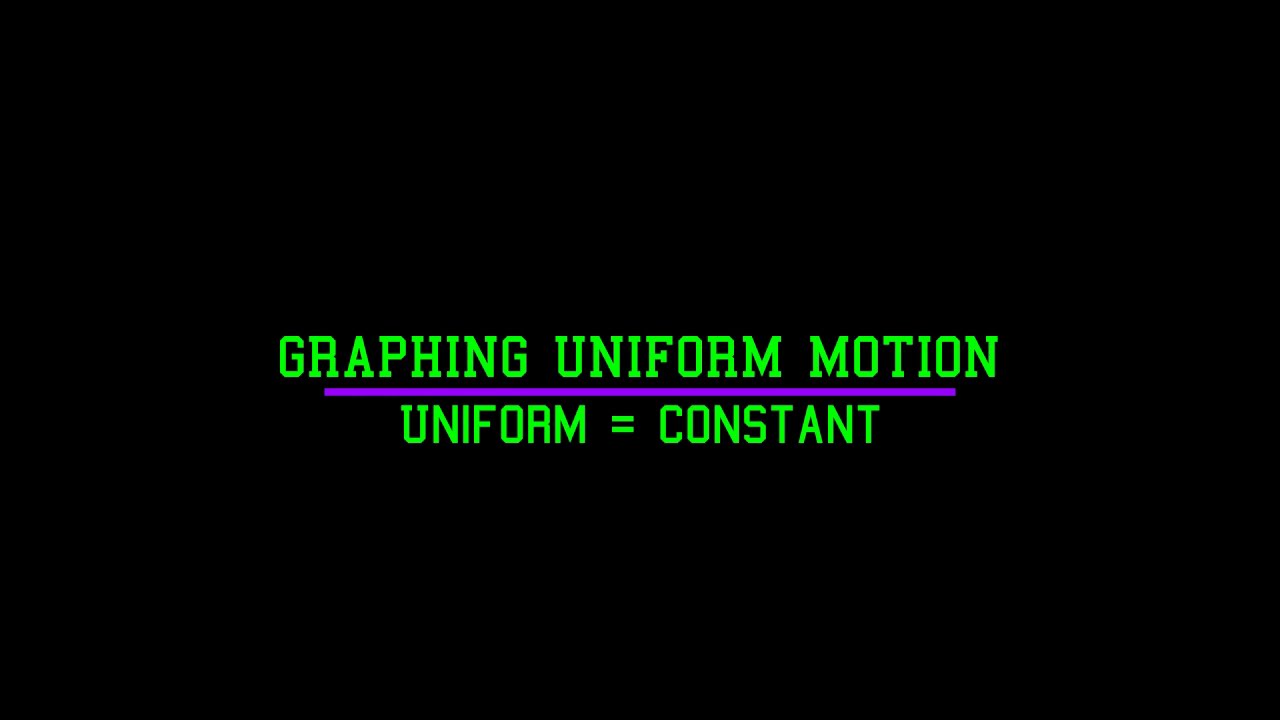 Graphing Uniform Motion (Lesson 3c) - YouTube