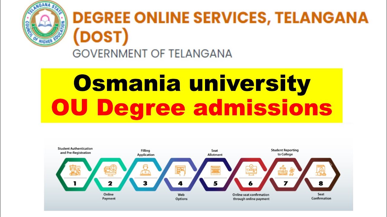 OU Degree Admissions 2022-23 🔥 || How to apply for Degree admissions ...