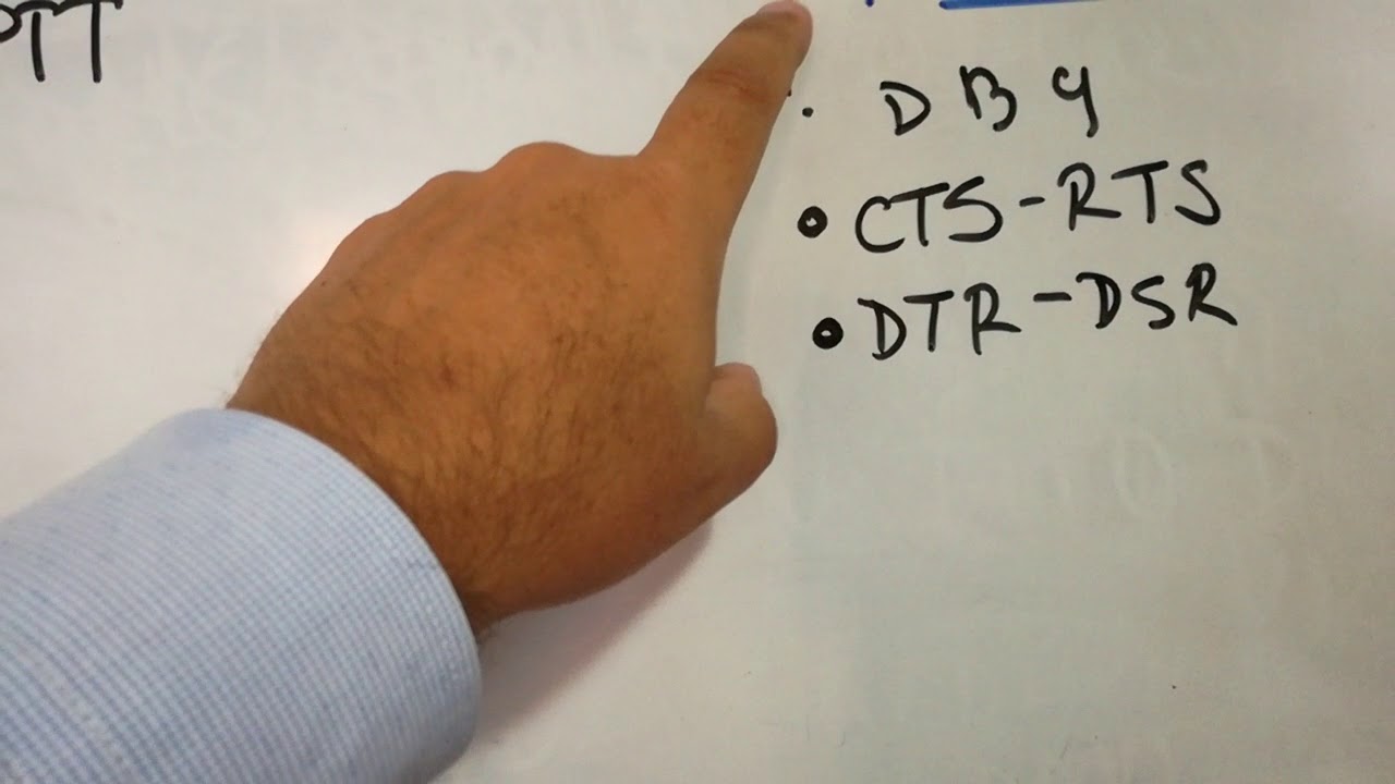 Lección Cero - Interface para modos digitales para radioaficionados ...