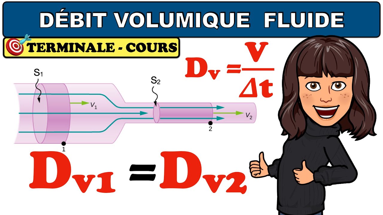 Mécanique des fluides - Débit volumique - Equation de continuité ...