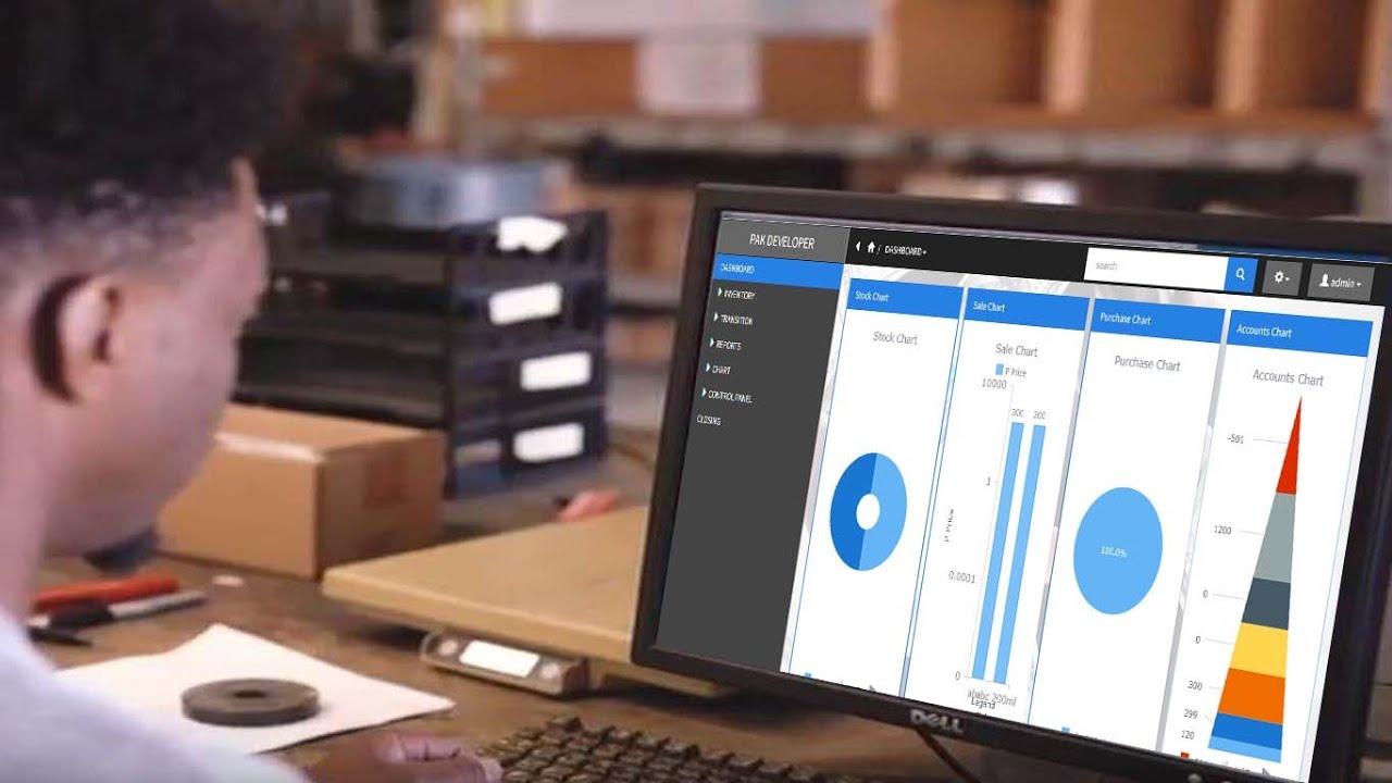 Best Inventory Management System For Wholesale Distribution Sales Management Software ...