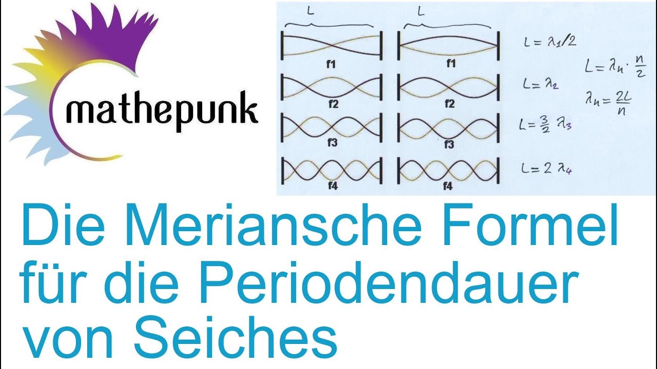 Die Meriansche Formel für die Periodendauer von Seiches - YouTube