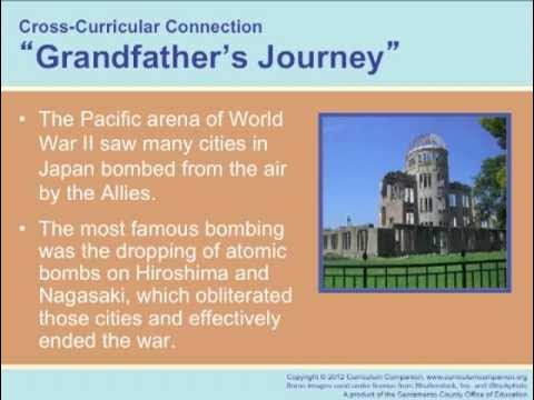 Houghton Mifflin Reading, Grandfather's Journey - YouTube