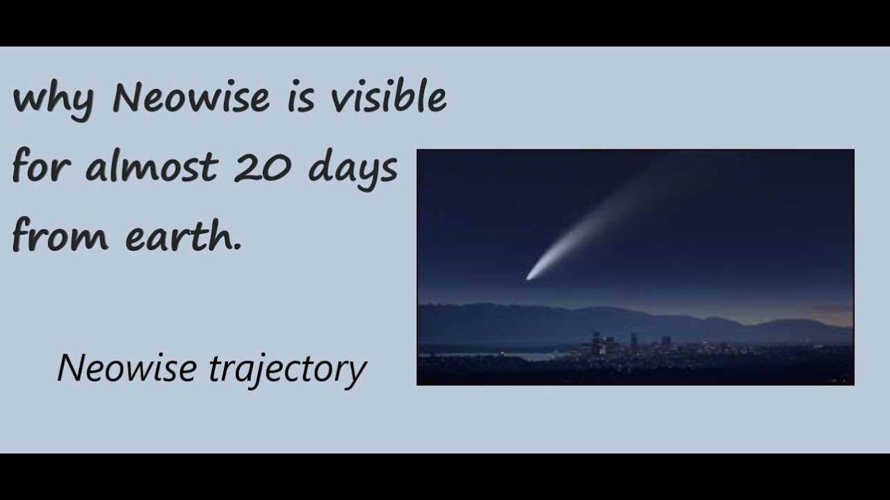 Neowise trajectory #COMET - YouTube