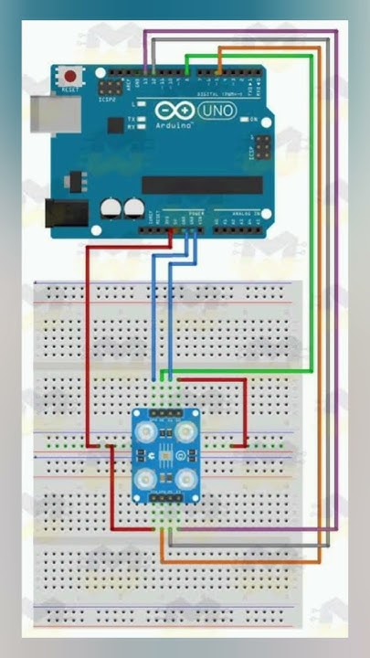 usando o Arduino para simular processos que se assemelham com os ...