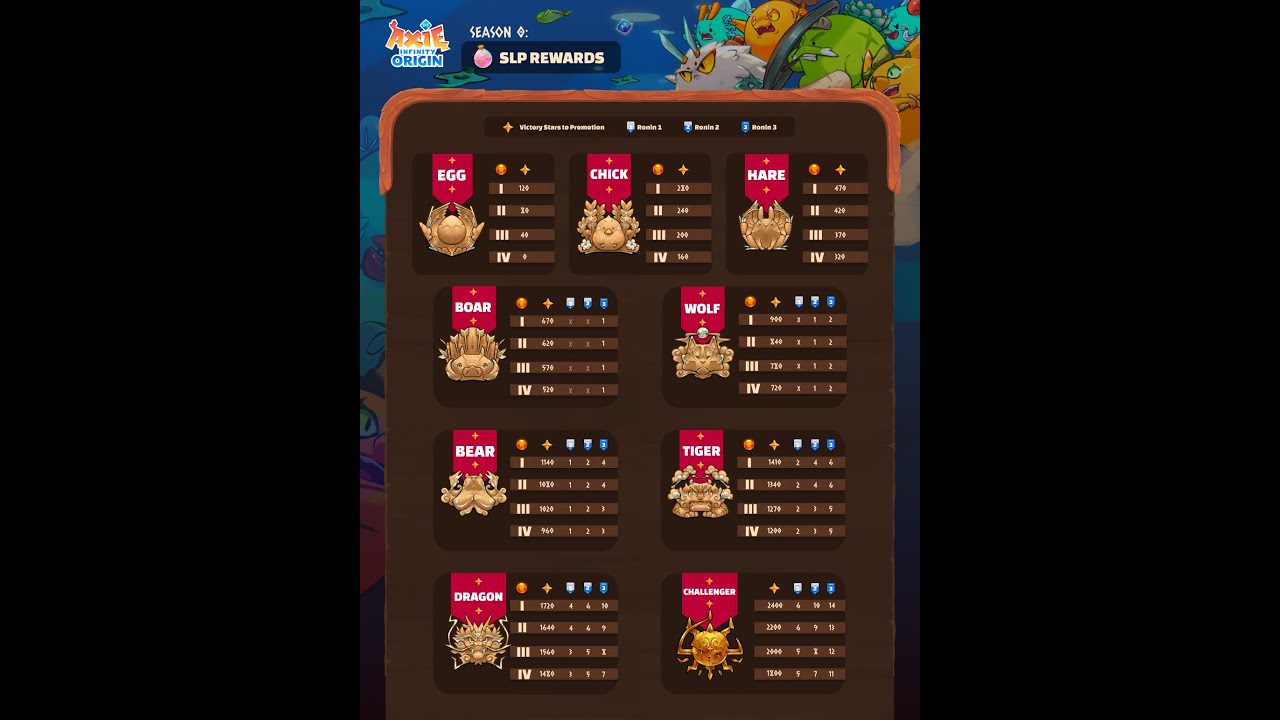 Origin SLP Tutorial - YouTube