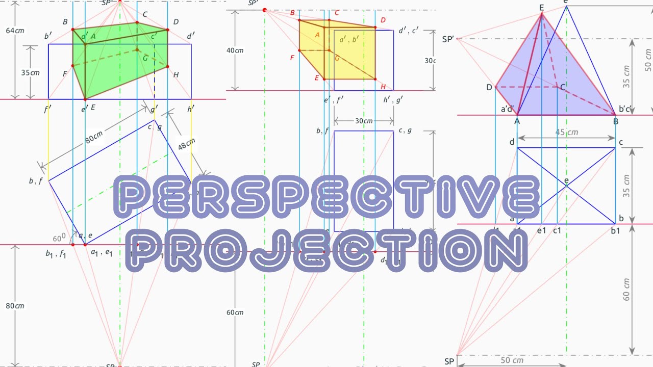 Perspective Projection - Introduction & Examples (EST110 Engineering ...