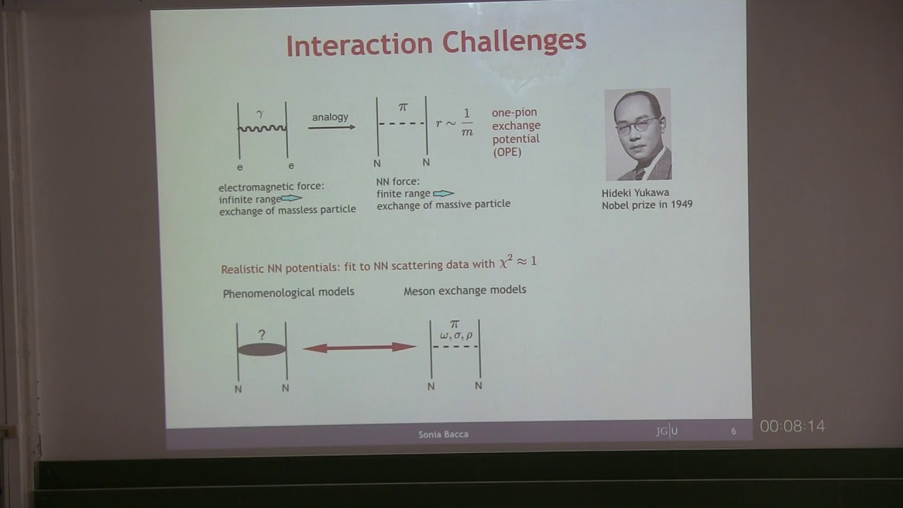 Sonia Bacca (JGU Mainz): Computing the Heart of Matter - YouTube