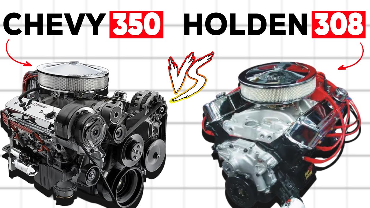 The Chevy 350 V8 vs The Holden 308 V8 | Who Was The King? - YouTube