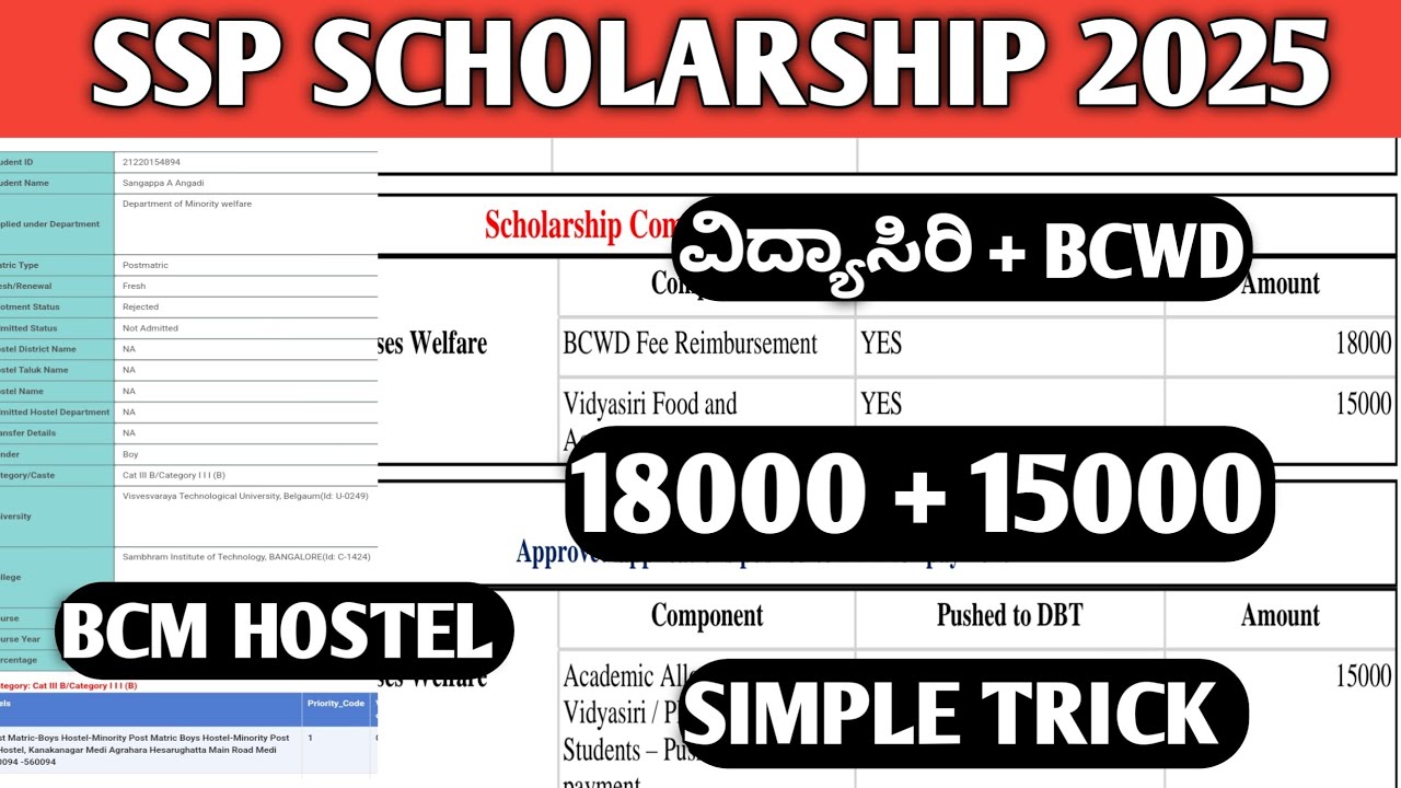 SSP SCHOLARSHIP 2025|SSP UPDATE 2025|SSP SCHOLARSHIP 2024-25|SSP ...